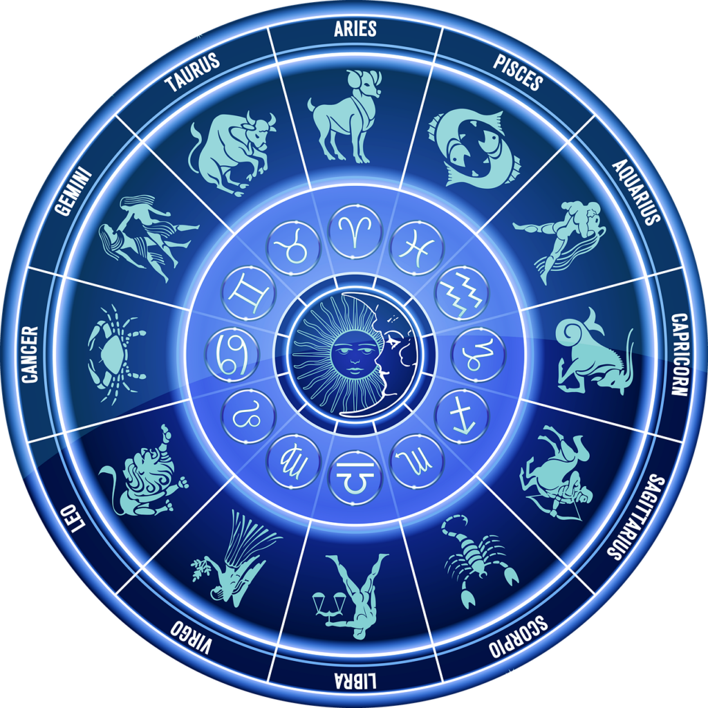 Zodiac Signs for Programming – Sly Automation